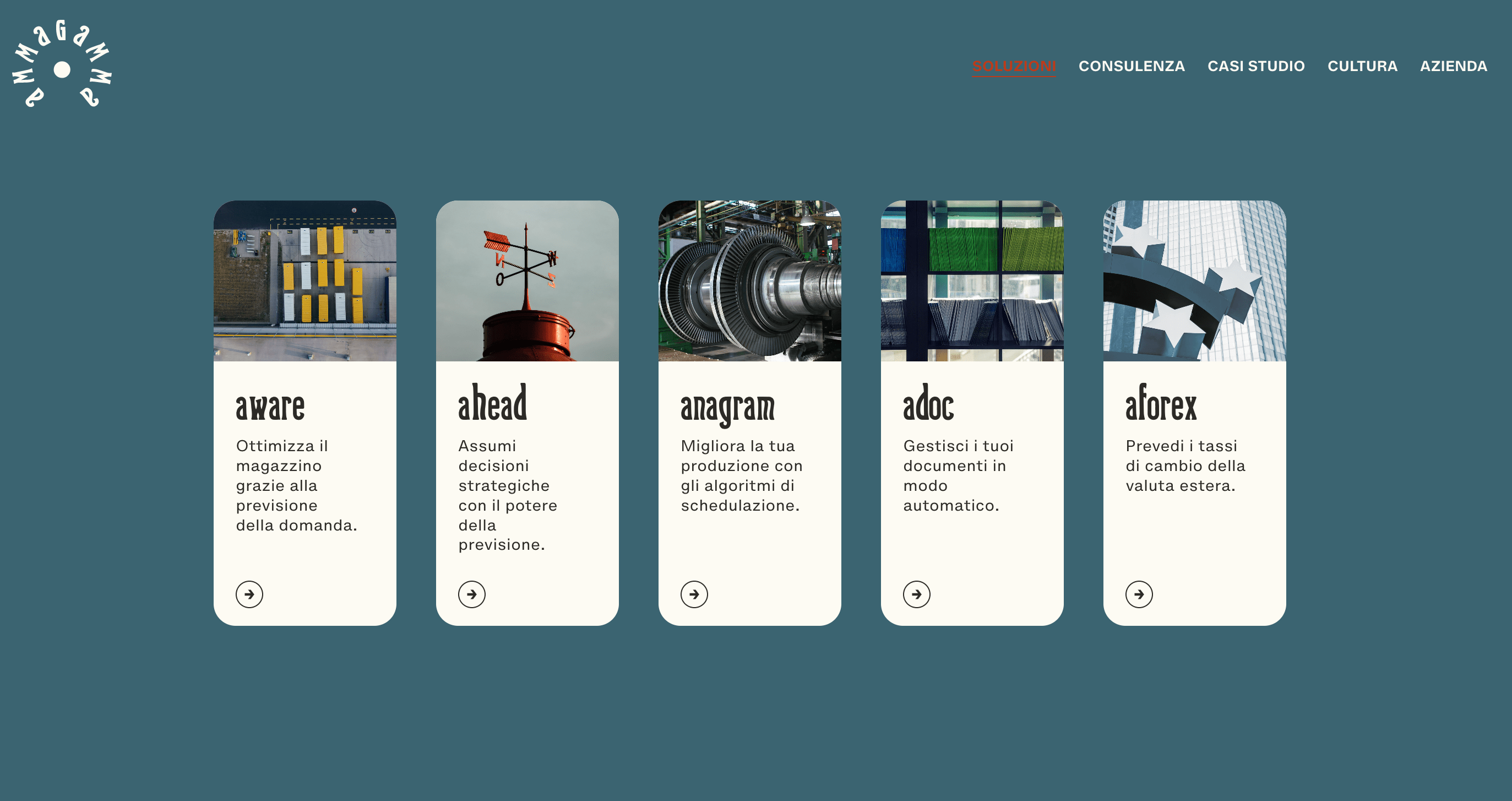 Prodotti Archive | Ammagamma